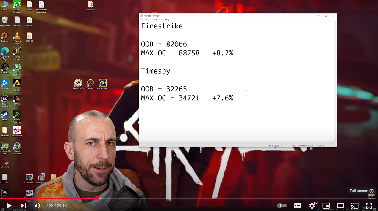 5080 Undervolt/ Overclock thread: How low can you go?... | Overclockers UK Forums